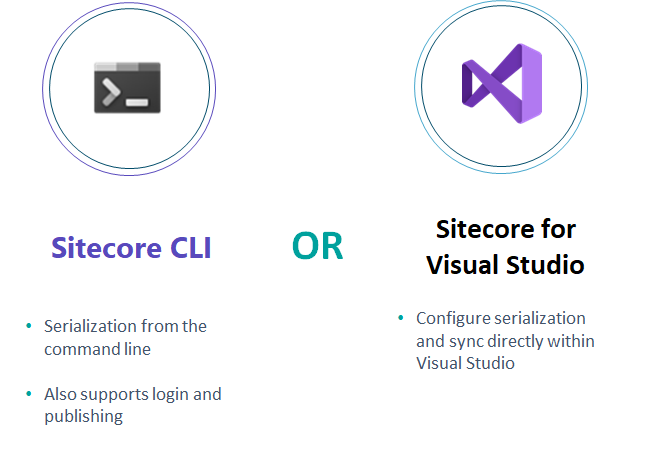 Sitecore 10 - all about serialization and the CLI